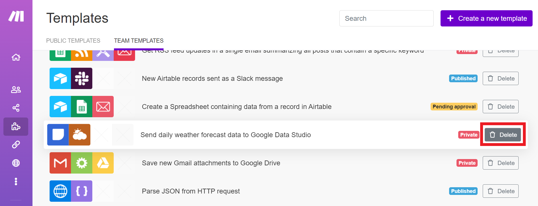 The Most Popular Make.com Templates in 2024 - Templates4Make